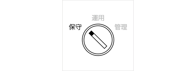 自動釣銭機（グローリー RT-380 締め作業）